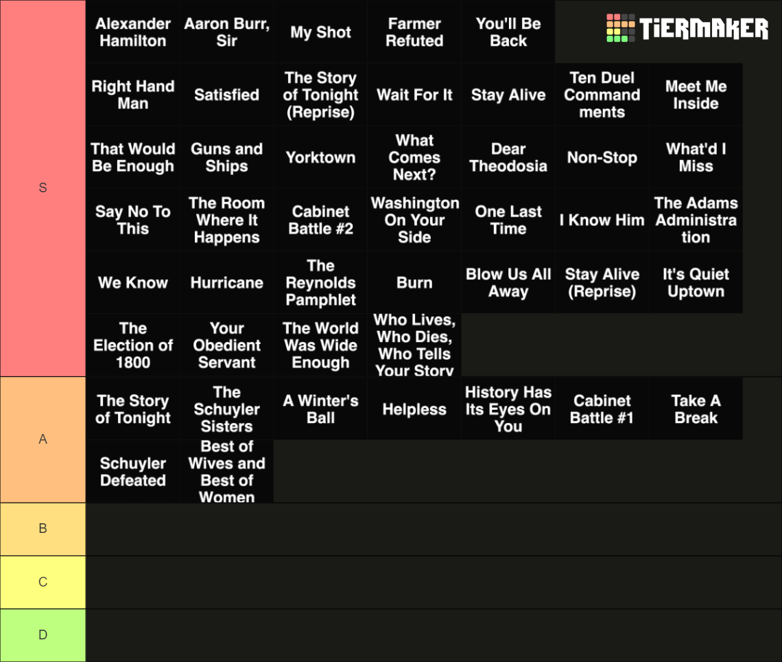 Hamilton Songs Tier List (Community Rankings) - TierMaker