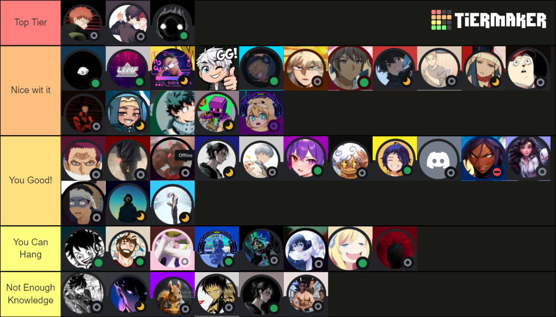 GAME OF THRONES COMP ULTRA RUMBLE Tier List (Community Rankings ...