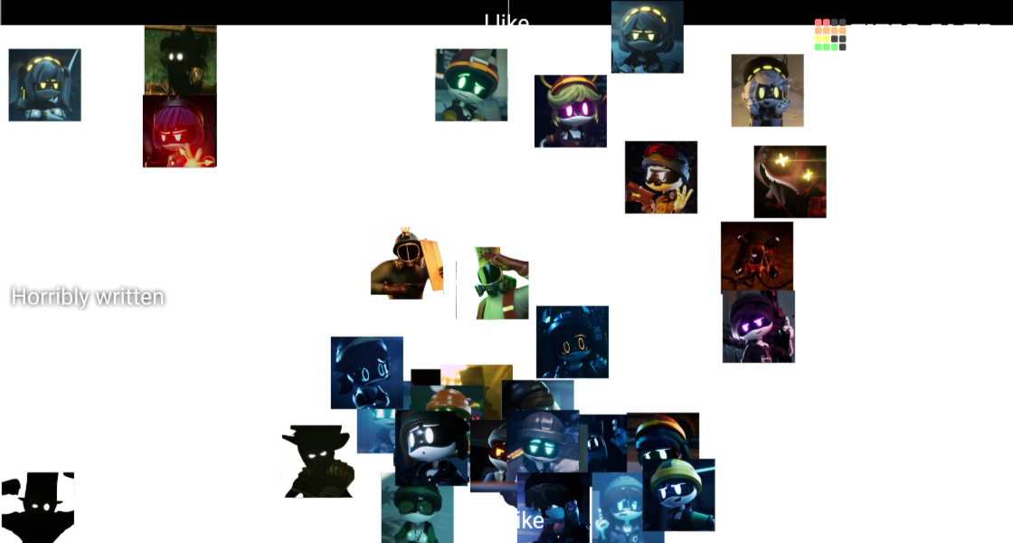 New Alignment Charts - TierMaker