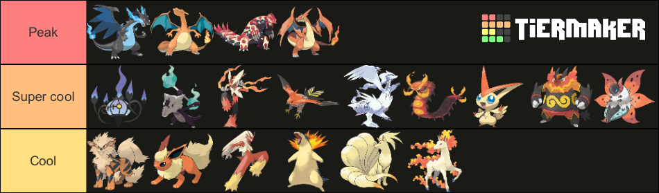 All Fire Type Pokemon Tier List (Community Rankings) - TierMaker