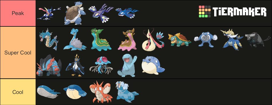 Every water type pokemon 2023 Tier List (Community Rankings) - TierMaker