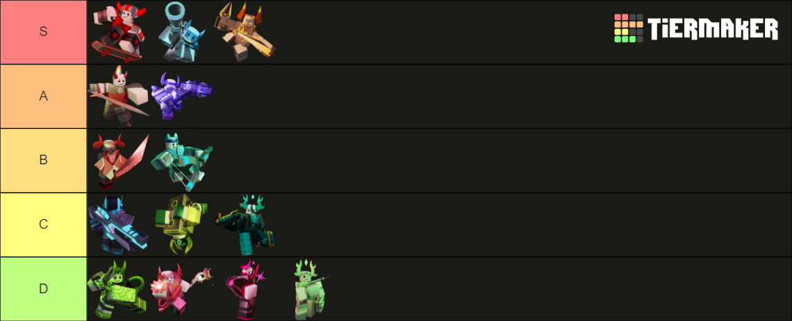 PHIGHTING! Phighters (Playtest 4) Tier List (Community Rankings ...