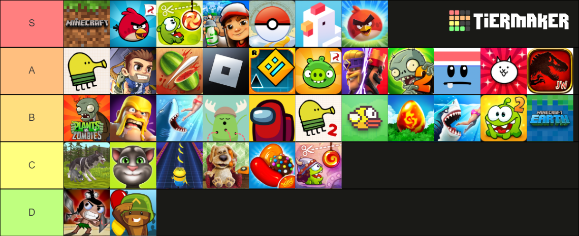 Greatest Mobile Games Ever Tier List (Community Rankings) - TierMaker