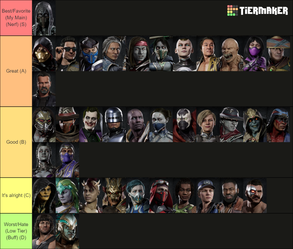 Recent Mortal Kombat Tier Lists - TierMaker