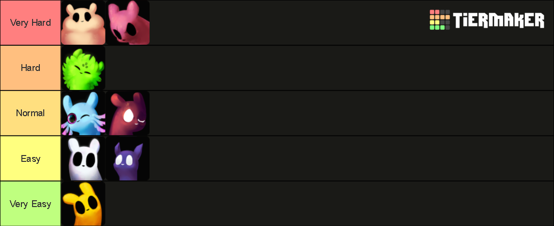 RainWorld Slugcat Difficulty Ranking Tier List (Community Rankings ...