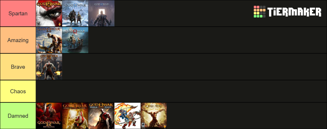 All God of War saga games (2023) Tier List (Community Rankings) - TierMaker