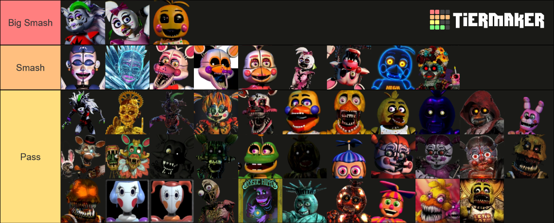 [FIXED] FNaF Animatronics 1-HW2 Tier List (Community Rankings) - TierMaker