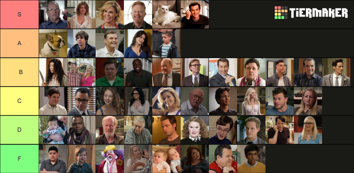 Modern Family Ultimate list Tier List (Community Rankings) - TierMaker