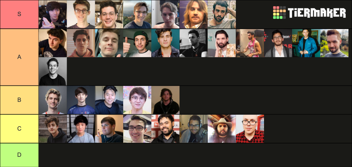 HOTTEST male streamers Tier List (Community Rankings) - TierMaker