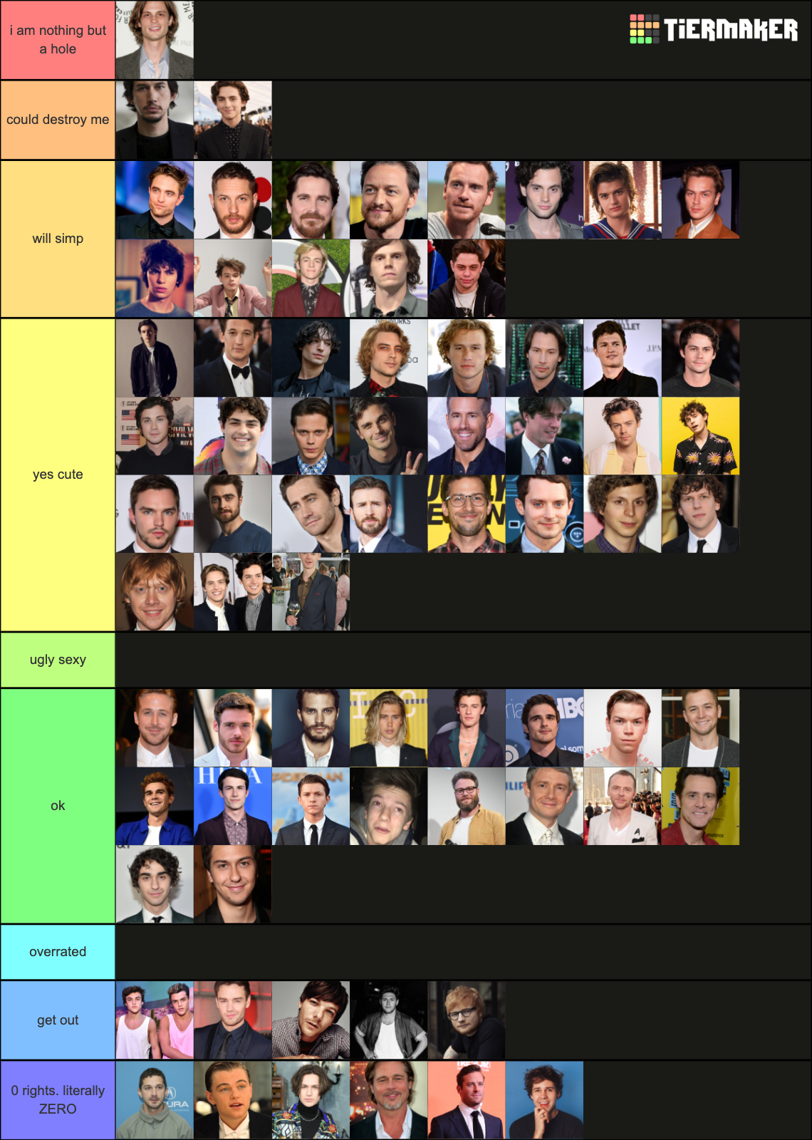 ranking white boys of the month Tier List (Community Rankings) - TierMaker
