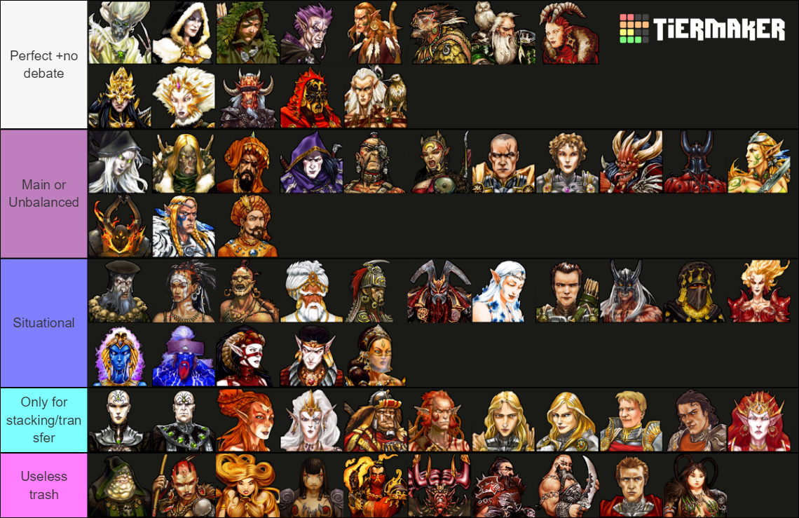 HoMM 5 Regular Heroes Tier List (Community Rankings) - TierMaker