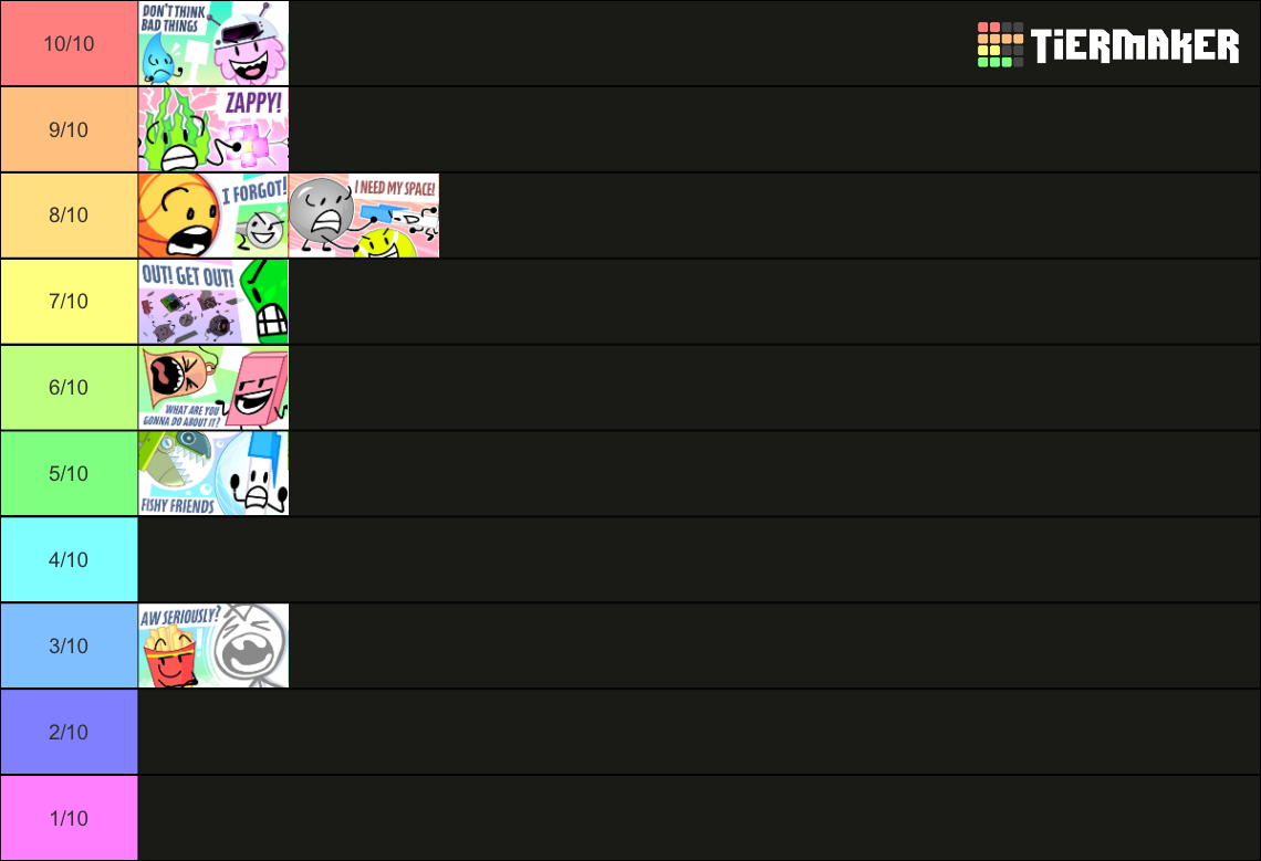 TPOT Episodes! Tier List (Community Rankings) - TierMaker