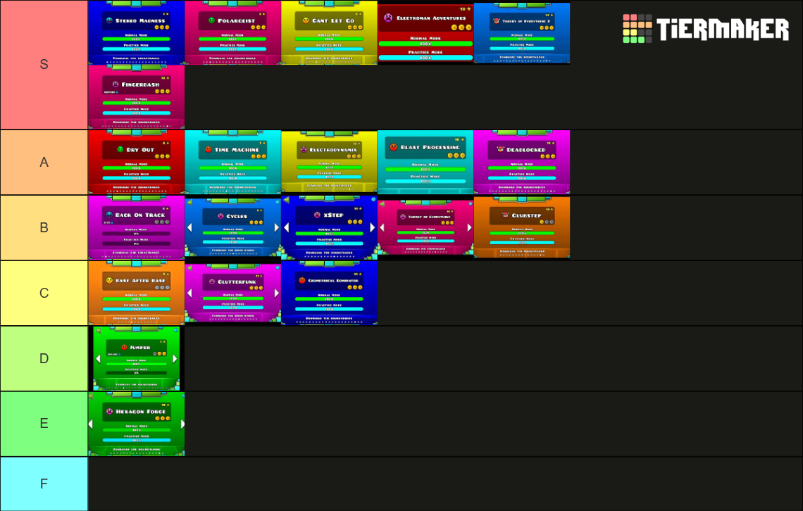 Geometry Dash (GD) Levels Tier List (Community Rankings) - TierMaker