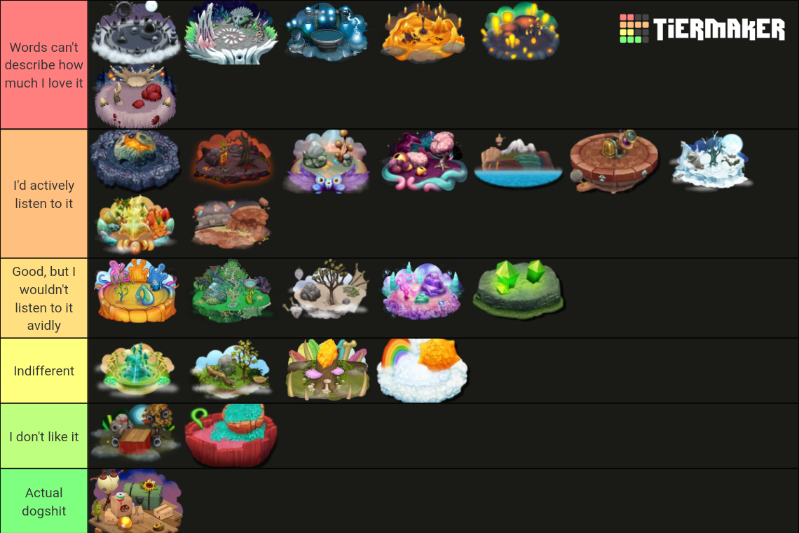 My Singing Monsters (All Islands, Includes DoF) Tier List (Community Rankings) - TierMaker