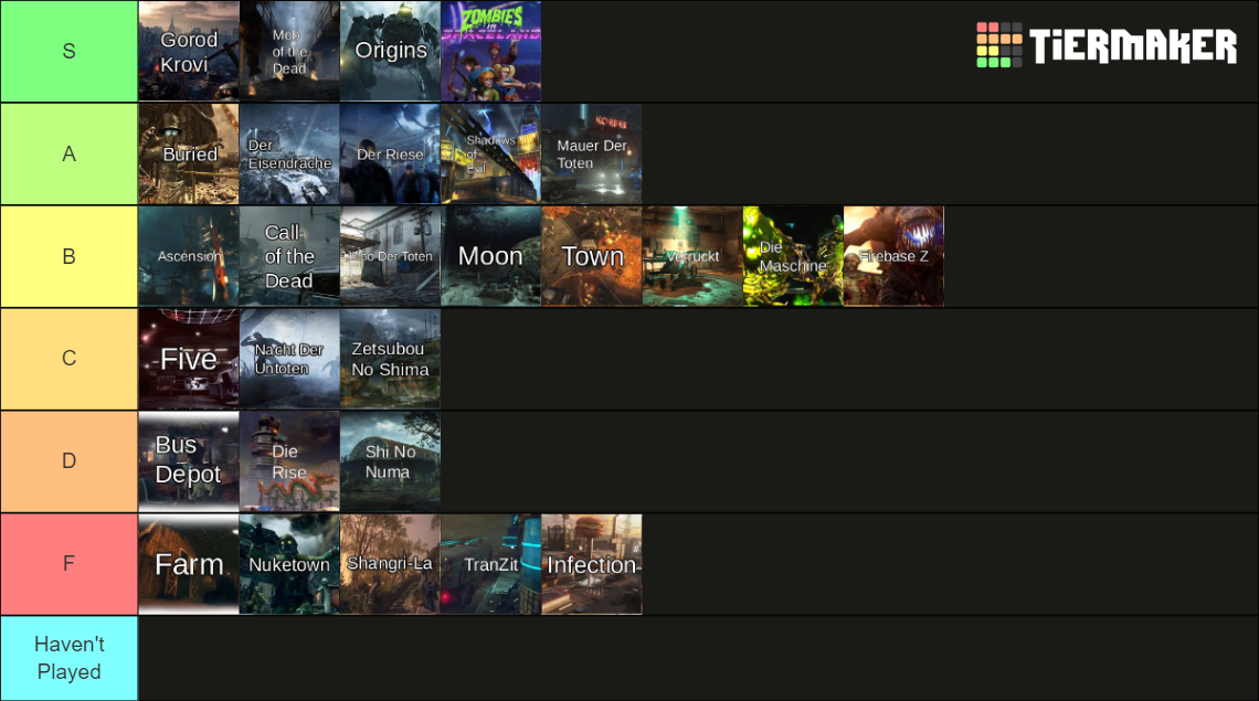 EVERY CoD Zombies Map (Nacht - The Archon) Tier List (Community ...