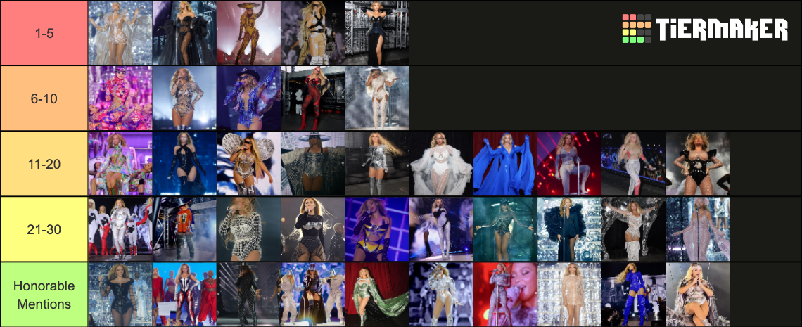 TOP 30 Renaissance World Tour Outfits Tier List (Community Rankings ...
