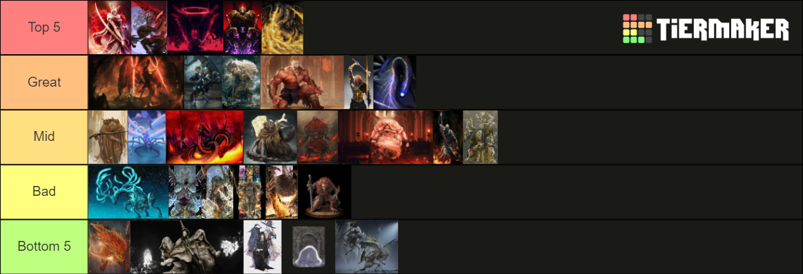 Elden Ring Boss Tier List (Community Rankings) - TierMaker