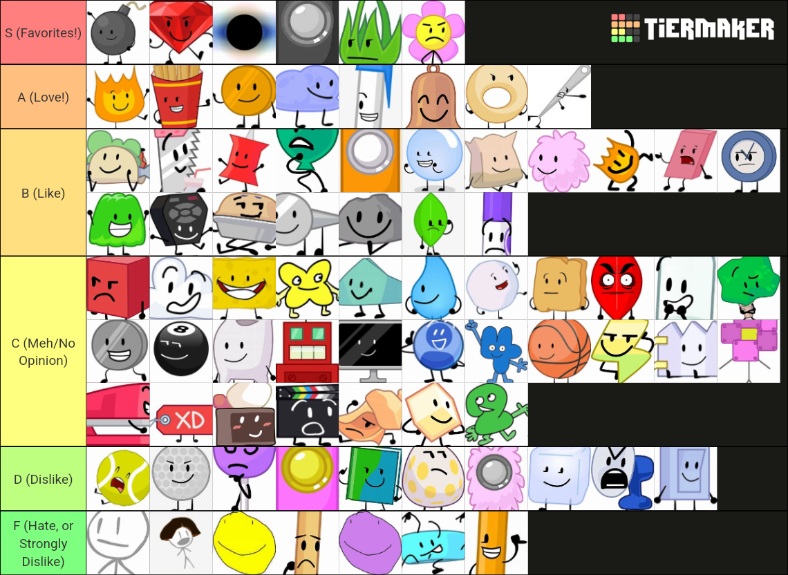 All BFDI Characters! Tier List (Community Rankings) - TierMaker