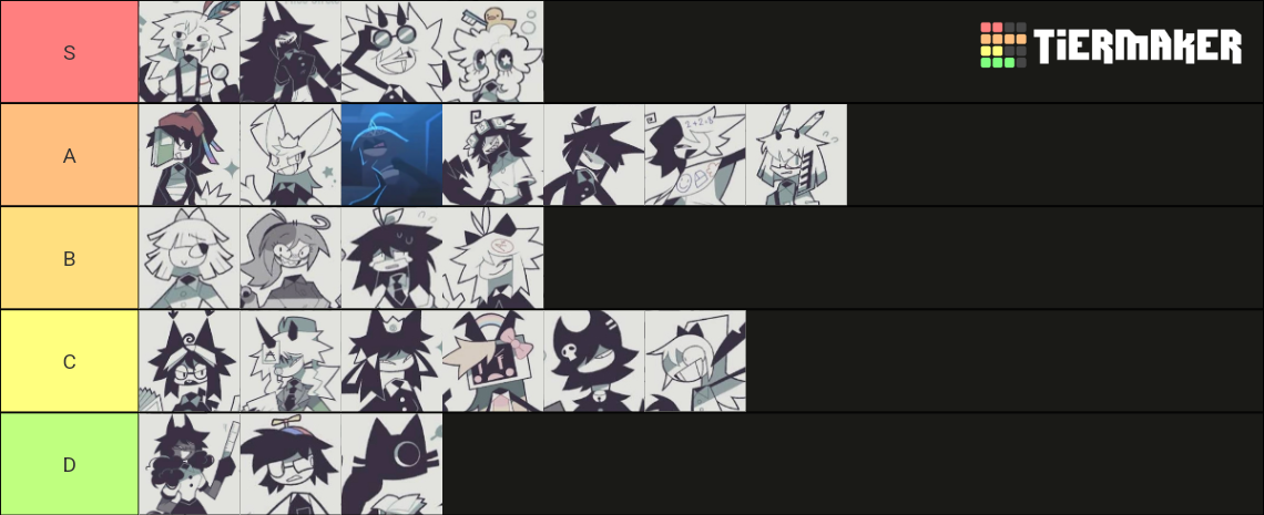 Fundamental Paper Education Characters! Tier List (Community Rankings ...