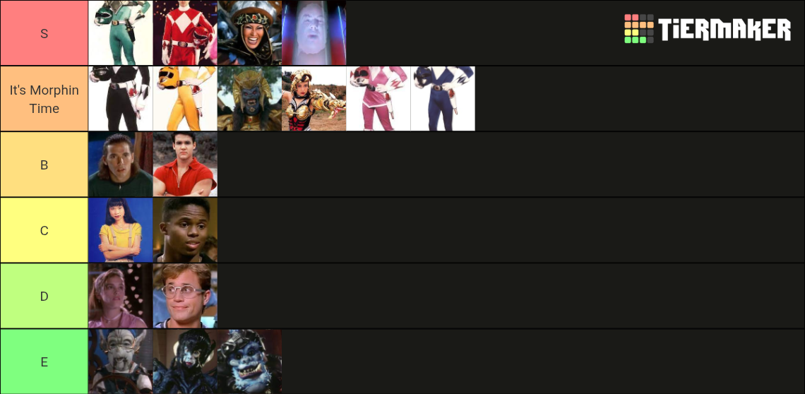 Mighty Morphin Power Rangers - Power Levels Tier List (Community ...