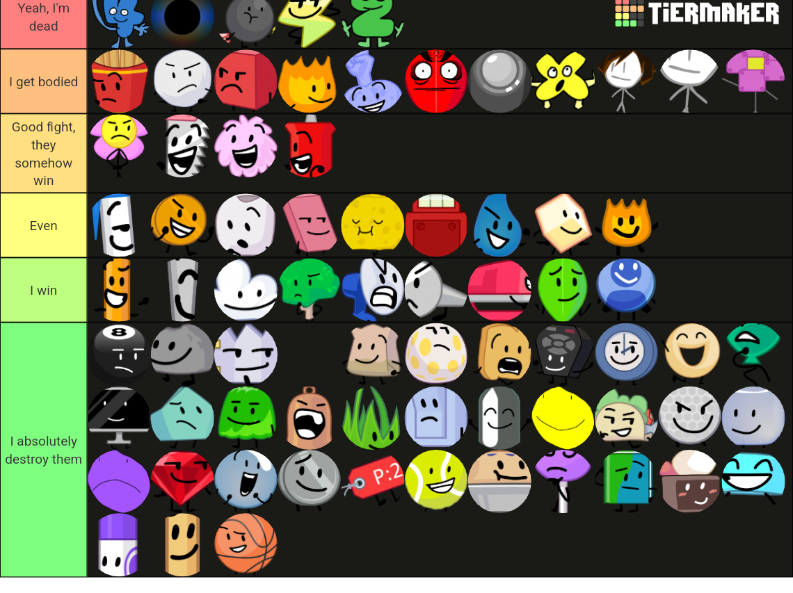 Ranking BFDI Characters I Could Beat In A Fight Tier List (Community ...