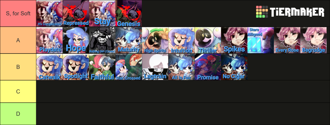 FNF Soft V2 OST Tier List (Community Rankings) - TierMaker