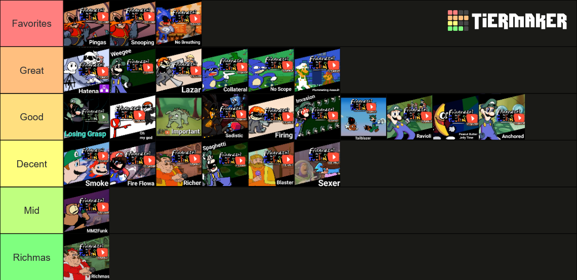 YTP Invasion V3 Tier List (Community Rankings) - TierMaker