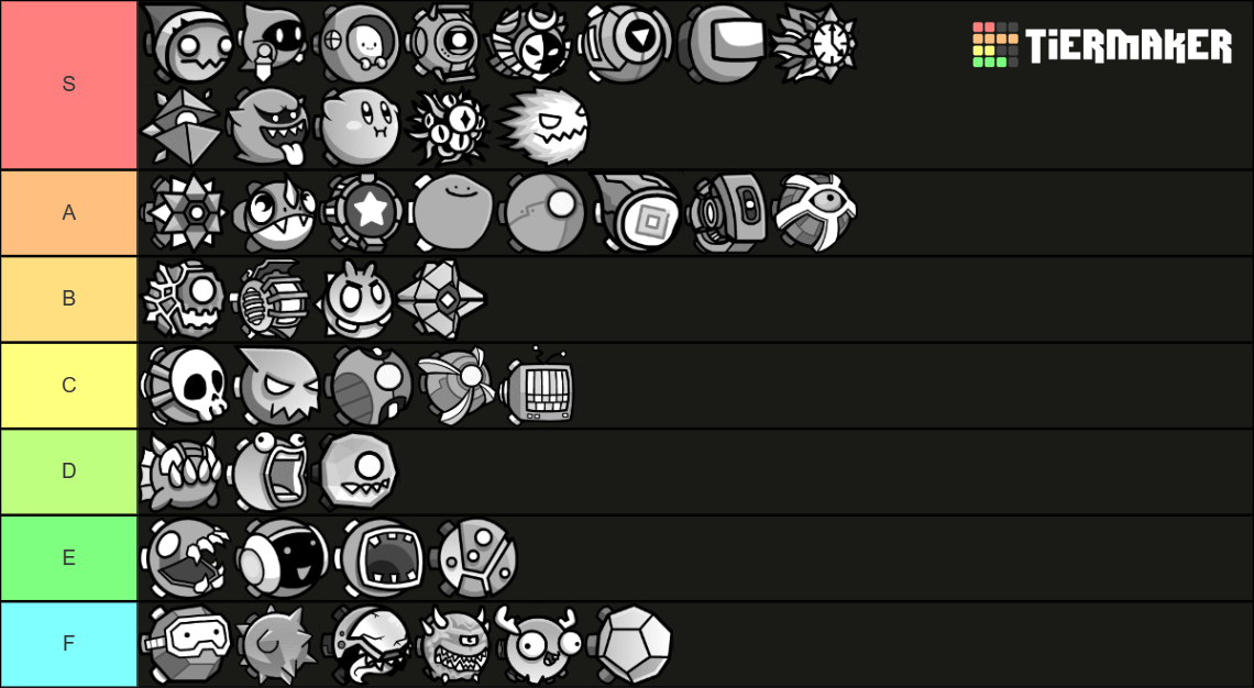 Geometry Dash 2.21 All Swings Tier List (Community Rankings) - TierMaker