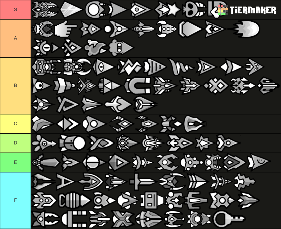 Geometry Dash 2.21 All Waves Tier List (Community Rankings) - TierMaker