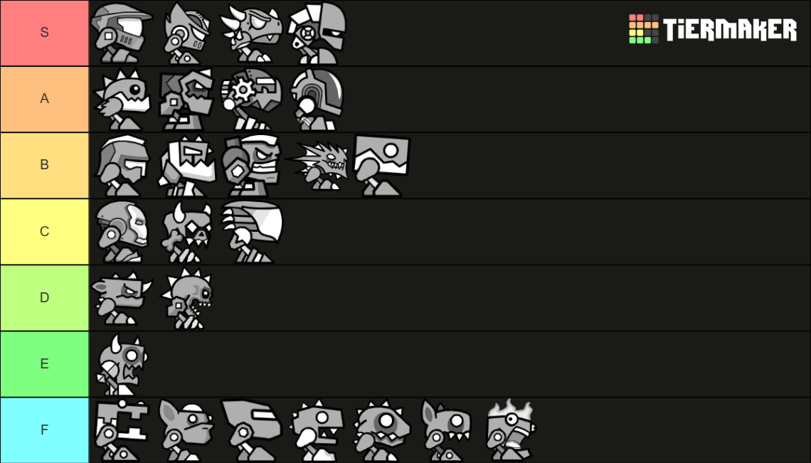 Robots in Geometry Dash Tier List (Community Rankings) - TierMaker