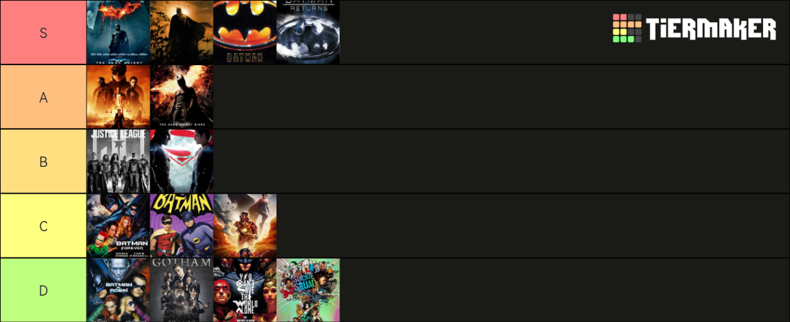Batman movies ranked Tier List (Community Rankings) - TierMaker