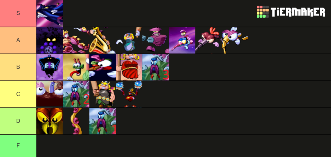 Rayman Redemption Boss (Difficulty) Tier List (Community Rankings ...