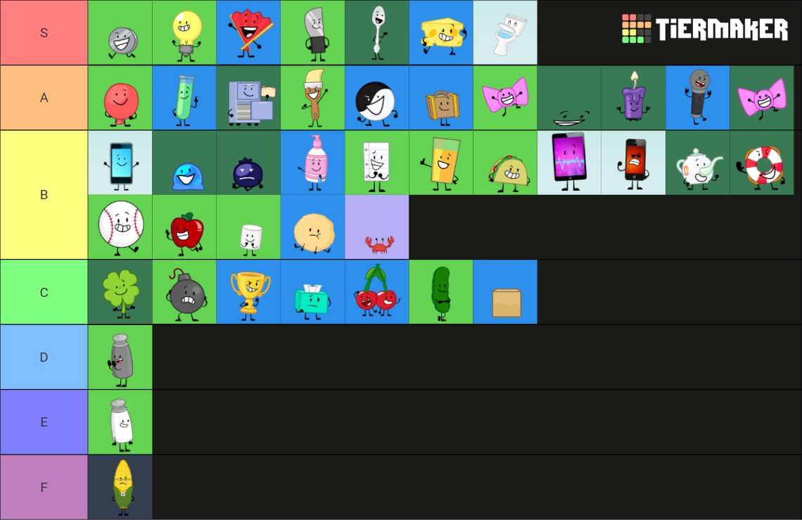 Every Inanimate Insanity Character EVER! Tier List (Community Rankings ...