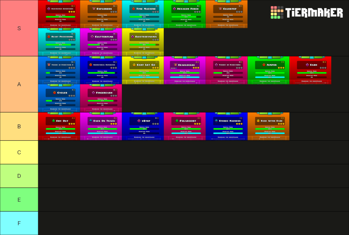 Geometry dash all levels (2.2 version) Tier List (Community Rankings ...