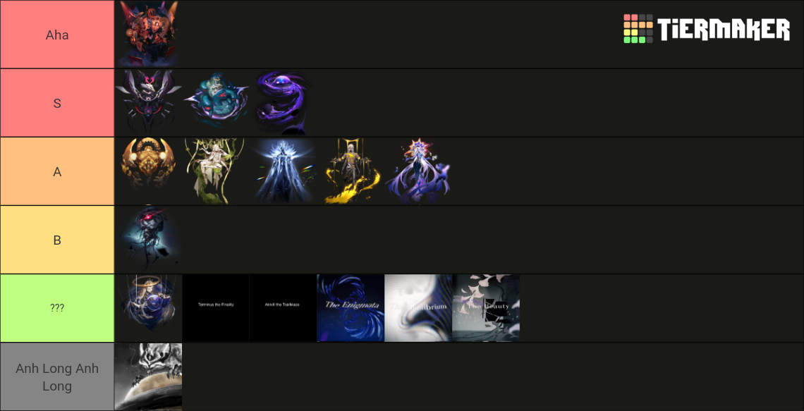 Honkai Star Rail Aeon Tier List (Community Rankings) - TierMaker