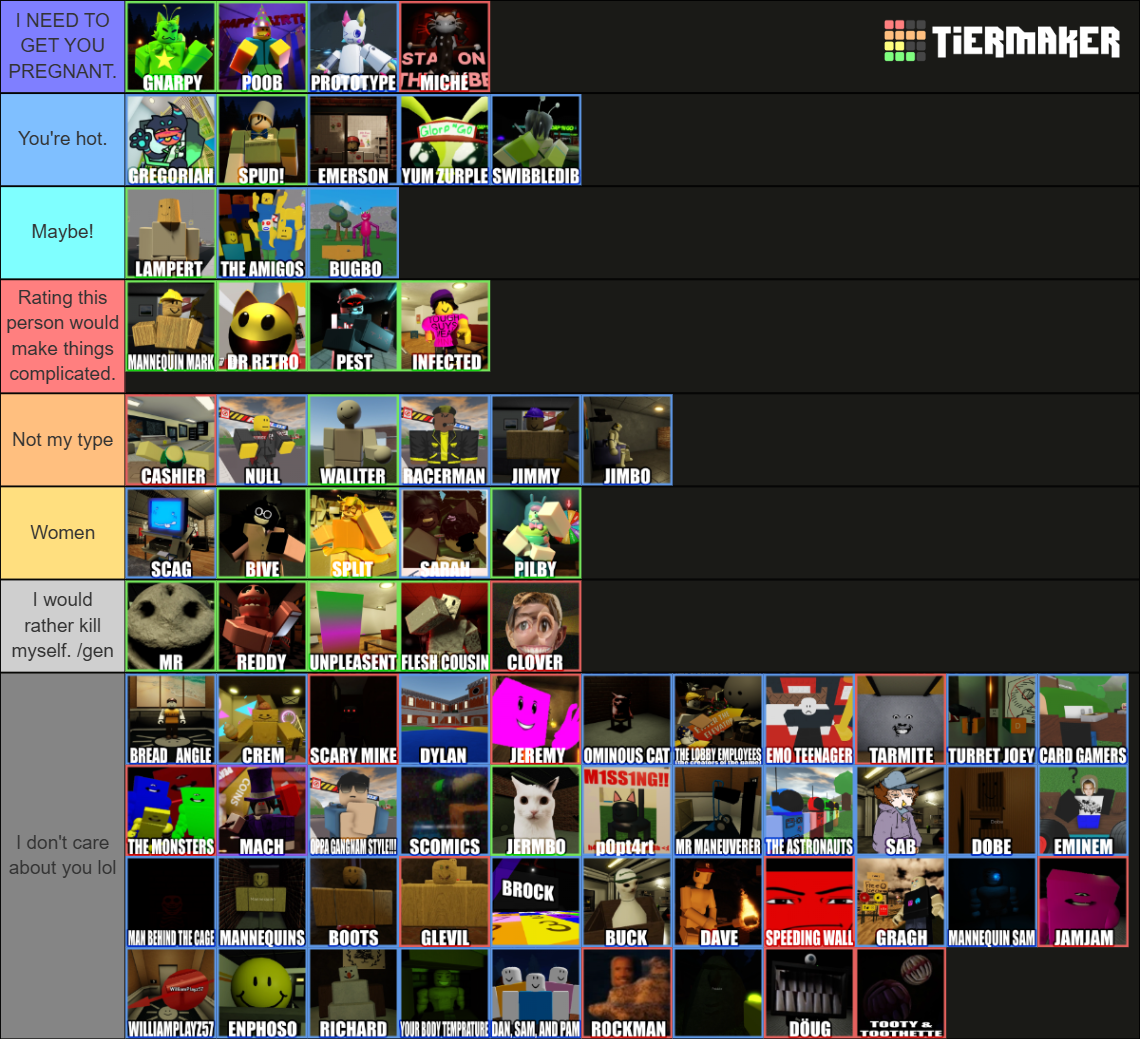 DEFINITIVE Regretevator NPCs (2/24/24 update) Tier List (Community ...