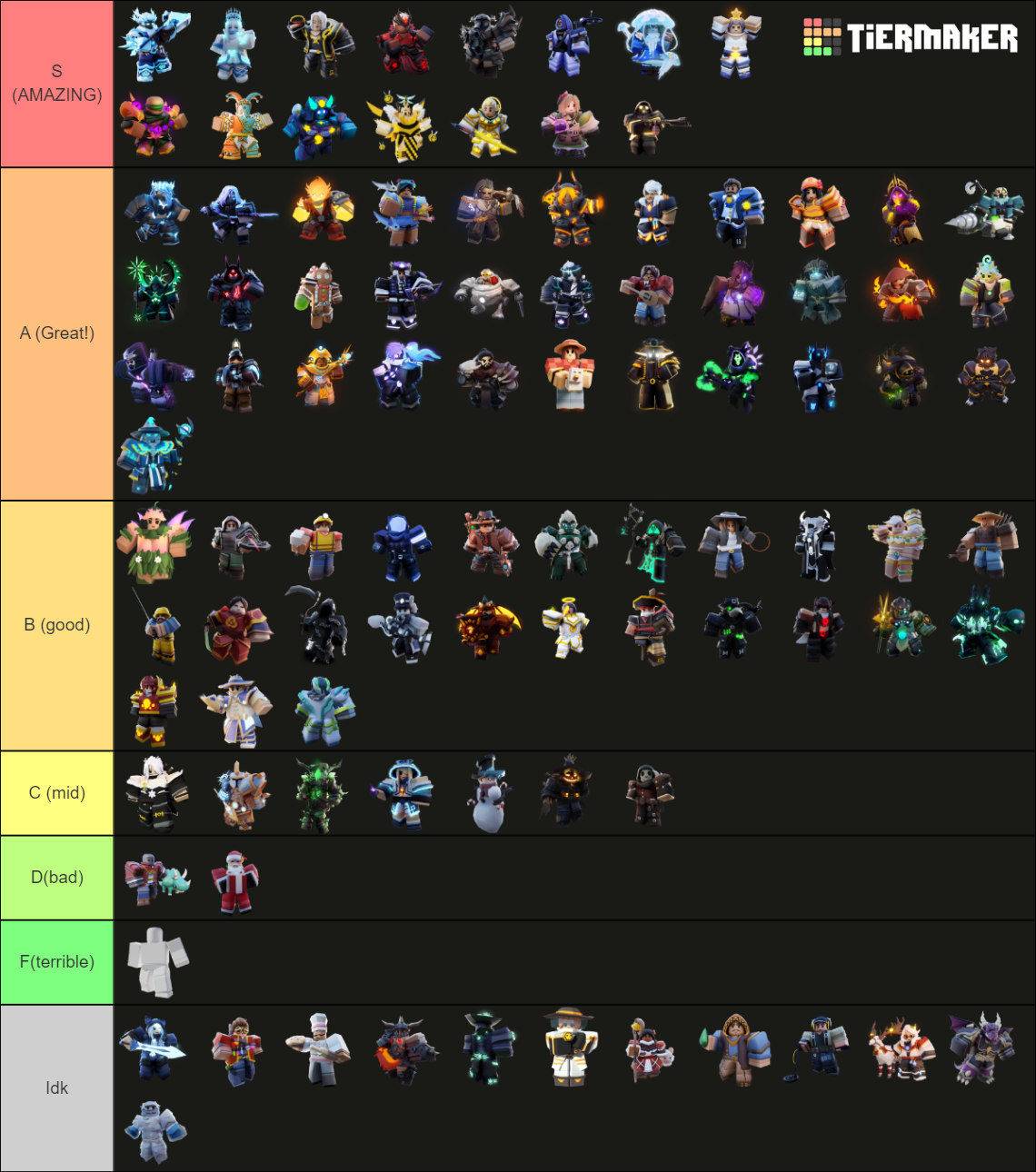 Roblox Bedwars Kits Tierlist (August 16, 2024, Season 11) Tier List (Community Rankings) - TierMaker