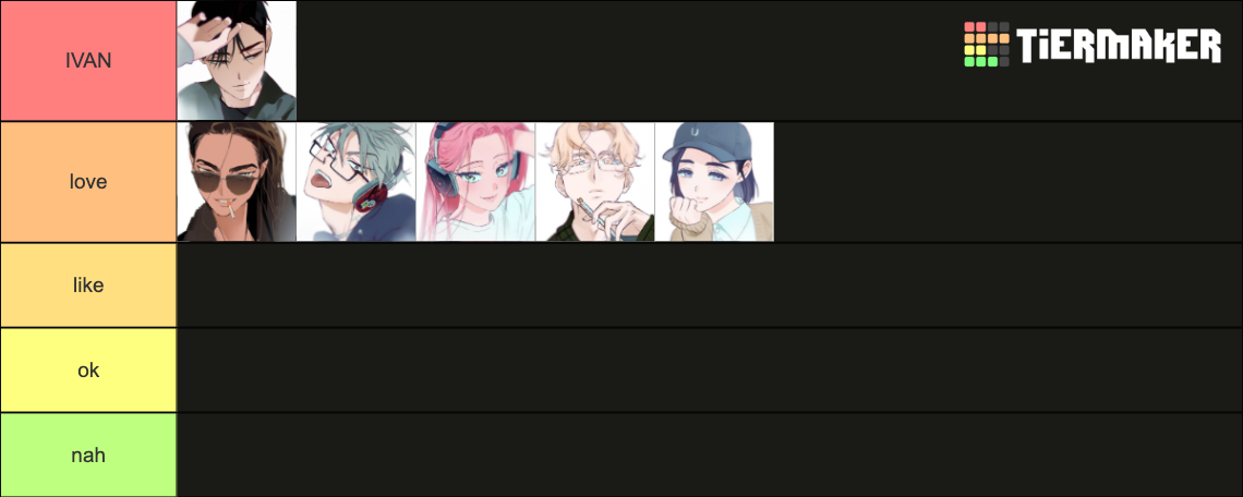 Alien Stage characters Tier List (Community Rankings) - TierMaker