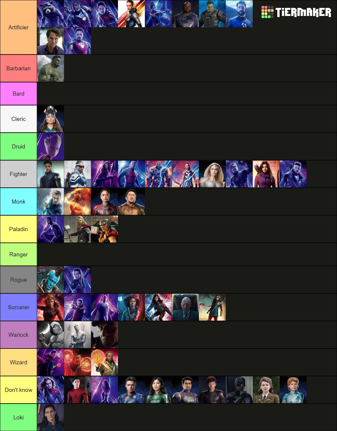 MCU 'Superhero' Characters, Ranked Tier List (Community Rankings) - TierMaker