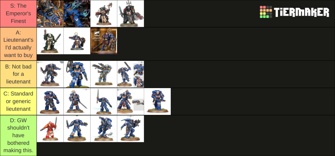 Every Primaris Lieutenant Space Marine Tier List (Community Rankings ...