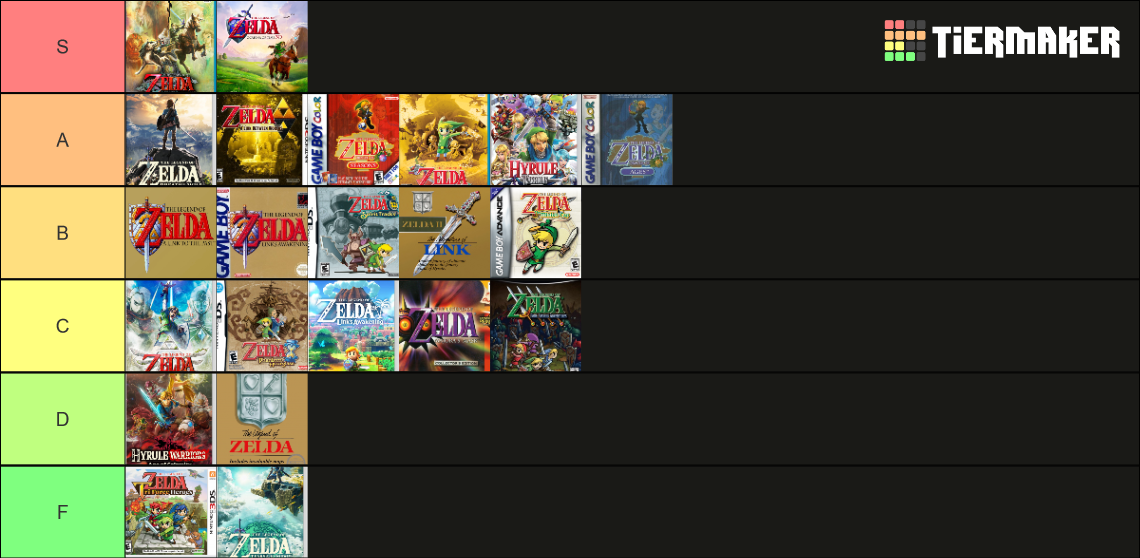 All Legend of Zelda games (TOTK Included) Tier List (Community Rankings ...