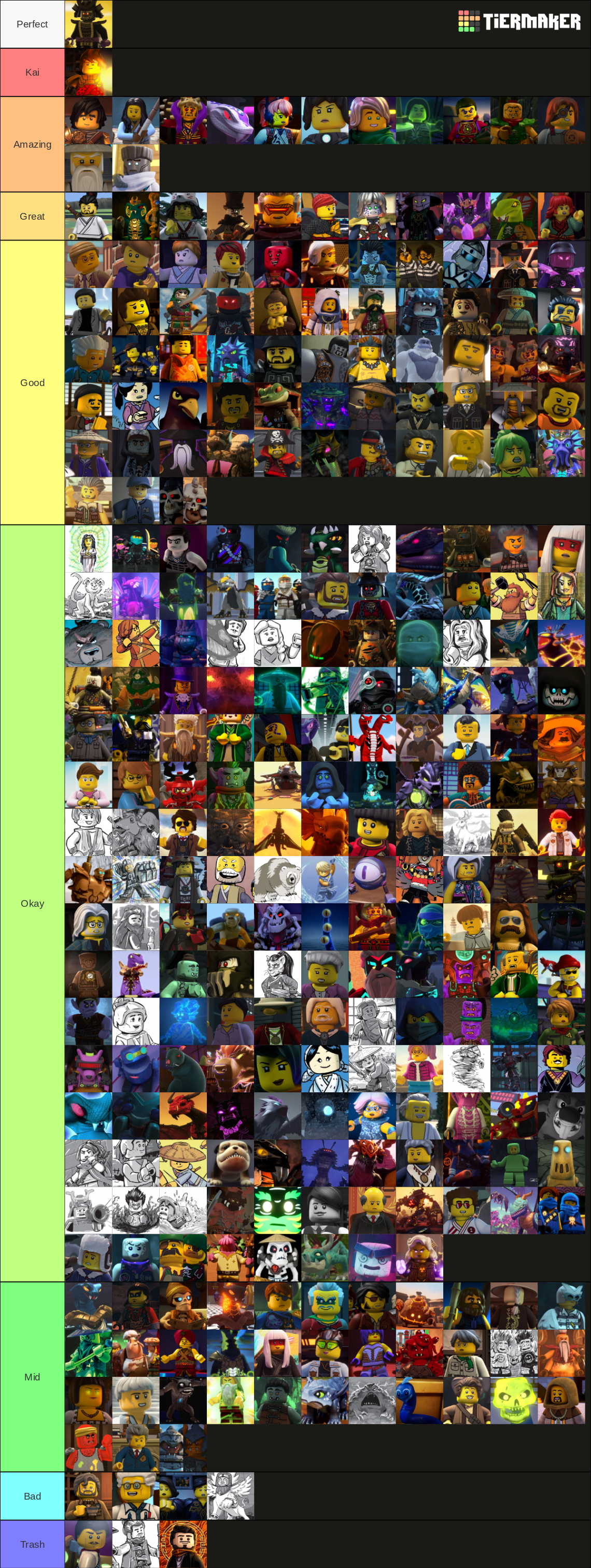 Ninjago Characters Tier List (Community Rankings) - TierMaker