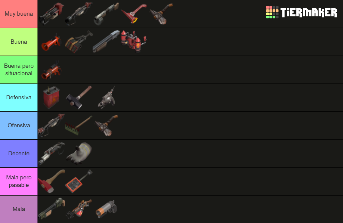 TF2 Pyro Weapon Tier List (Community Rankings) - TierMaker