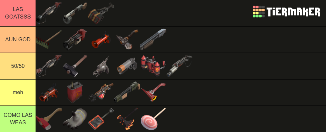TF2 Pyro weapons Tier List (Community Rankings) - TierMaker