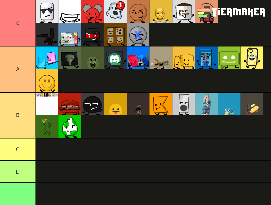 BBPB Debuters Tier List (Community Rankings) - TierMaker