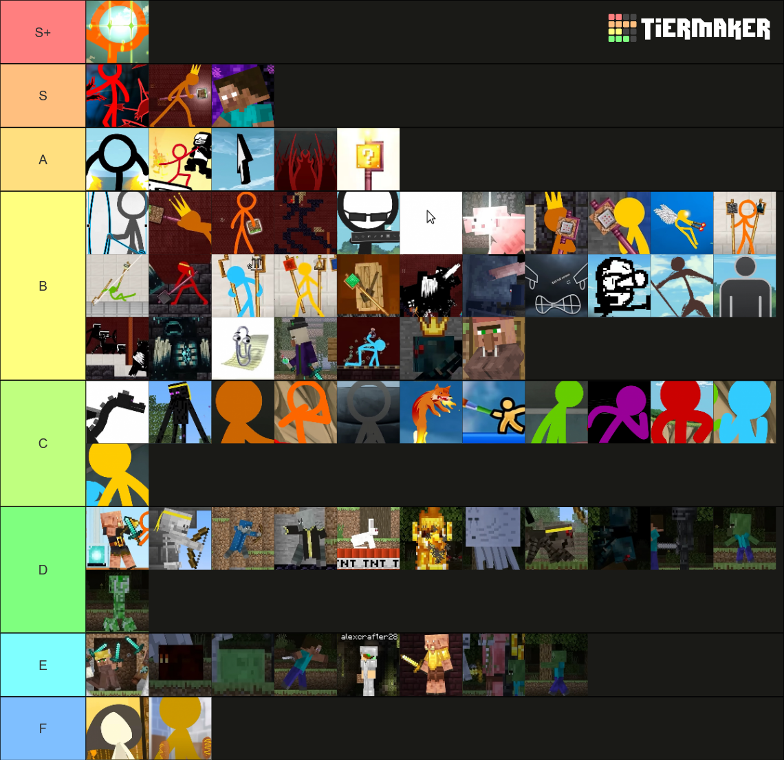 (ABANDONED) ALL Alan Becker Characters TIER LIST Tier List (Community ...
