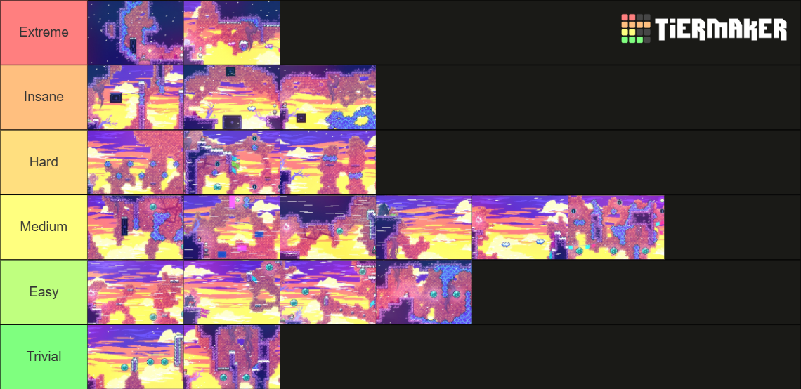 Celeste Screens Tier List (Community Rankings) - TierMaker