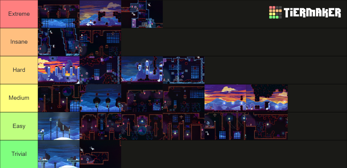 Celeste Screens Tier List (Community Rankings) - TierMaker