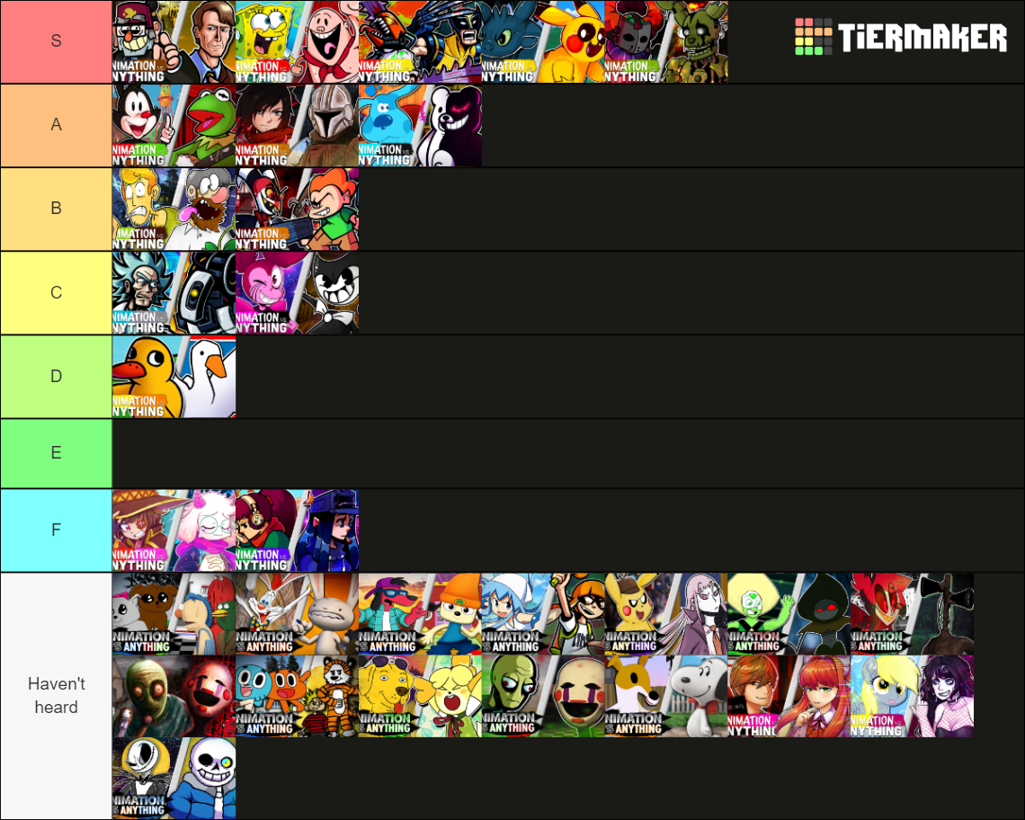 Animation vs Anything Battles Tier List (Community Rankings) - TierMaker
