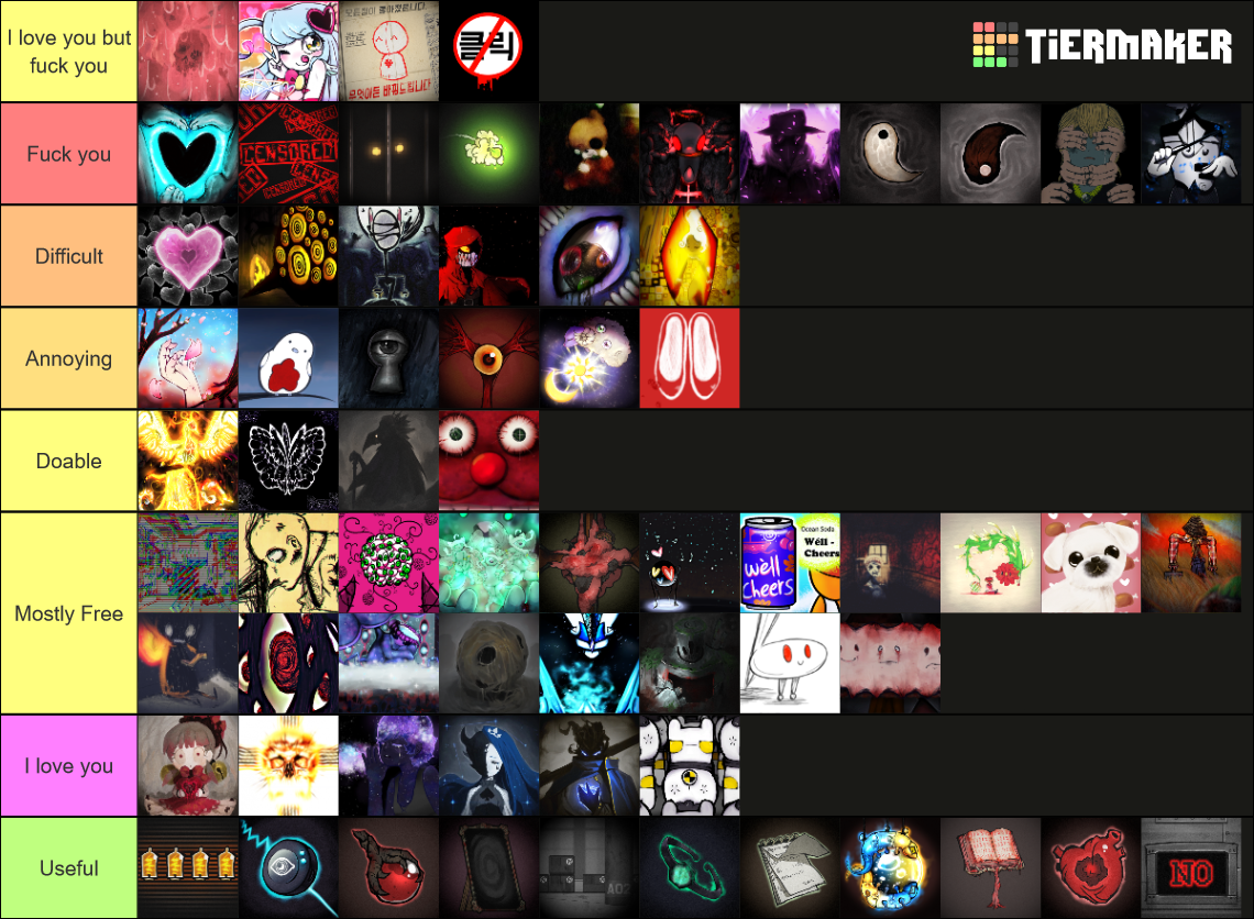 Lobotomy Corporation Abnormalities Tier List (Community Rankings ...